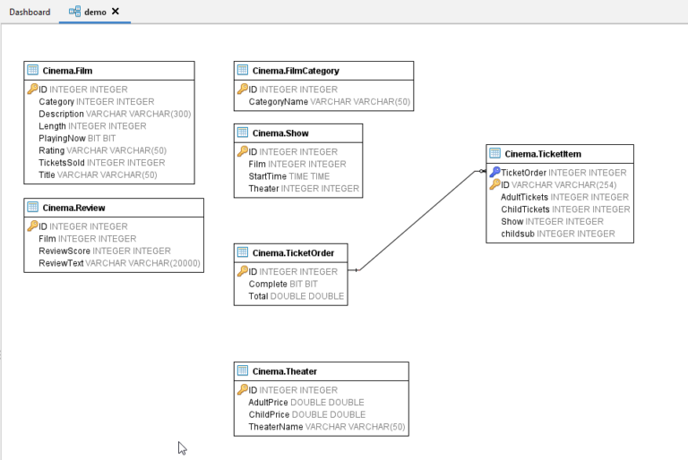 Database diagrams - a powerful tool for InterSystems IRIS and Caché
