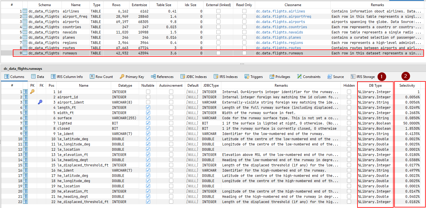 SQL DATA LENS is optimised for InterSystems IRIS - a powerful tool for InterSystems IRIS and Caché
